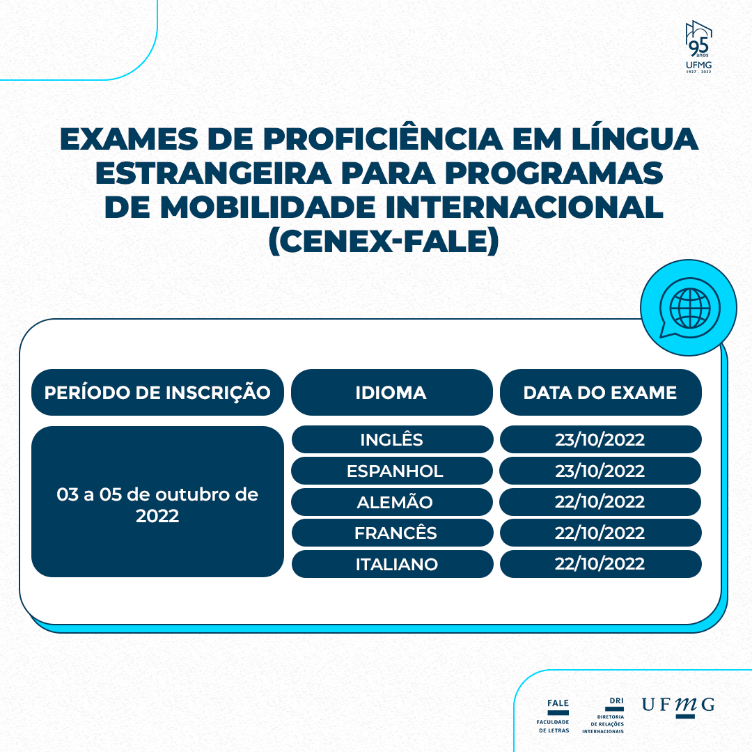 Exames de Proficiência em Língua Estrangeira para Programas de ...