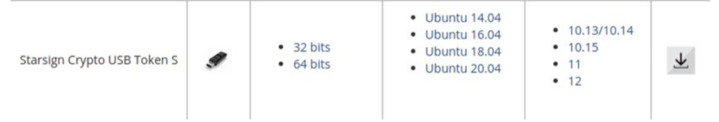 Retirei um token novo na DTI. Como instalar o certificado no meu token ...